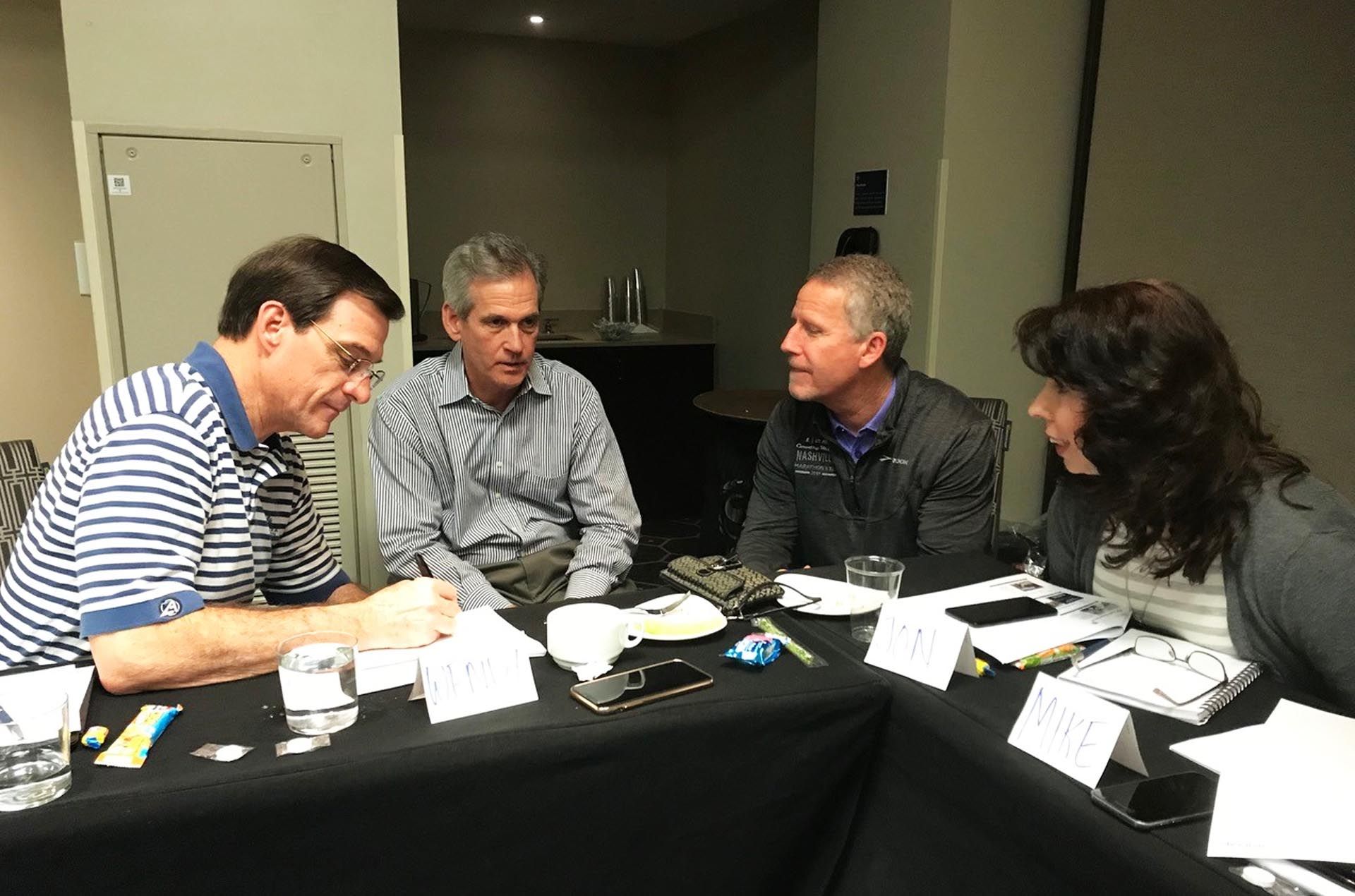 Building Strategic Teams with StrengthsFinder | Indoor Activity in New ...